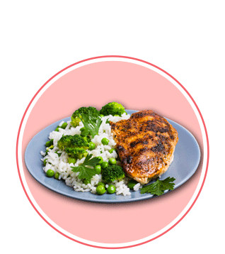 Our Weight Loss Program Phases | Optifast